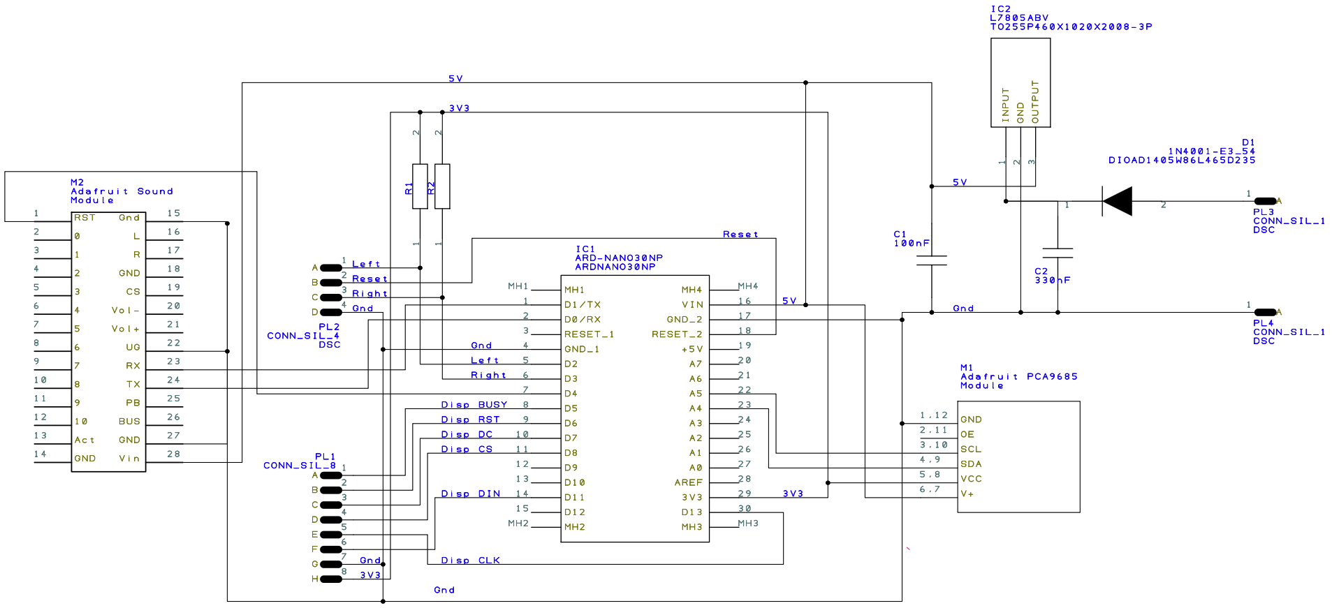 Build a UV Level Monitoring Budgie - Using IoT and Weather Data APIs ...