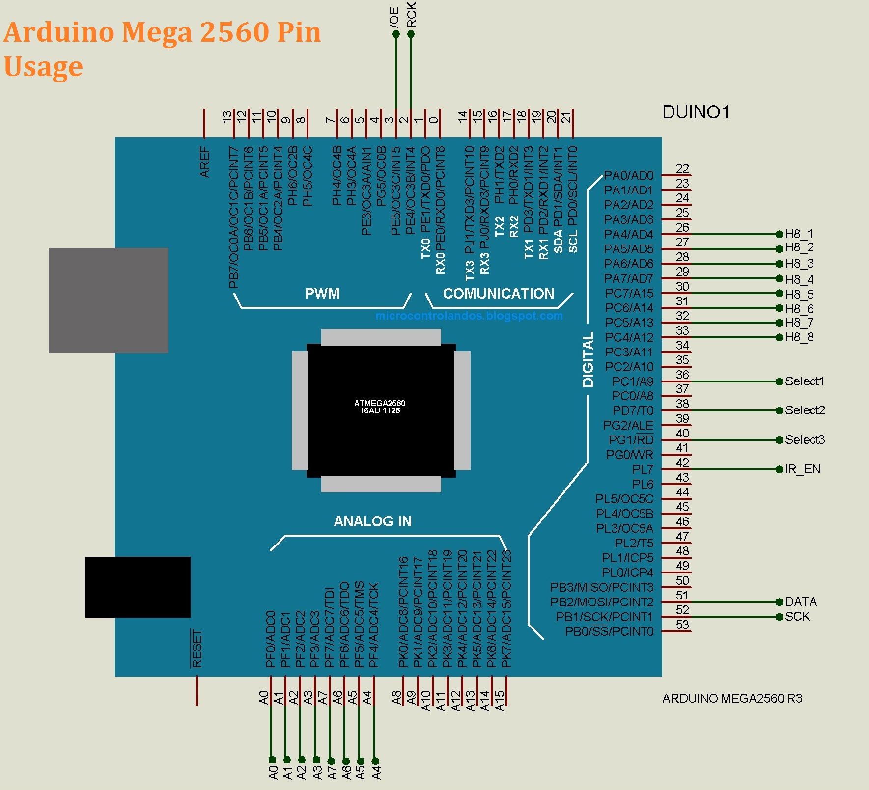 INTERACTIVE RGB LED TABLE : 14 Steps (with Pictures) - Instructables