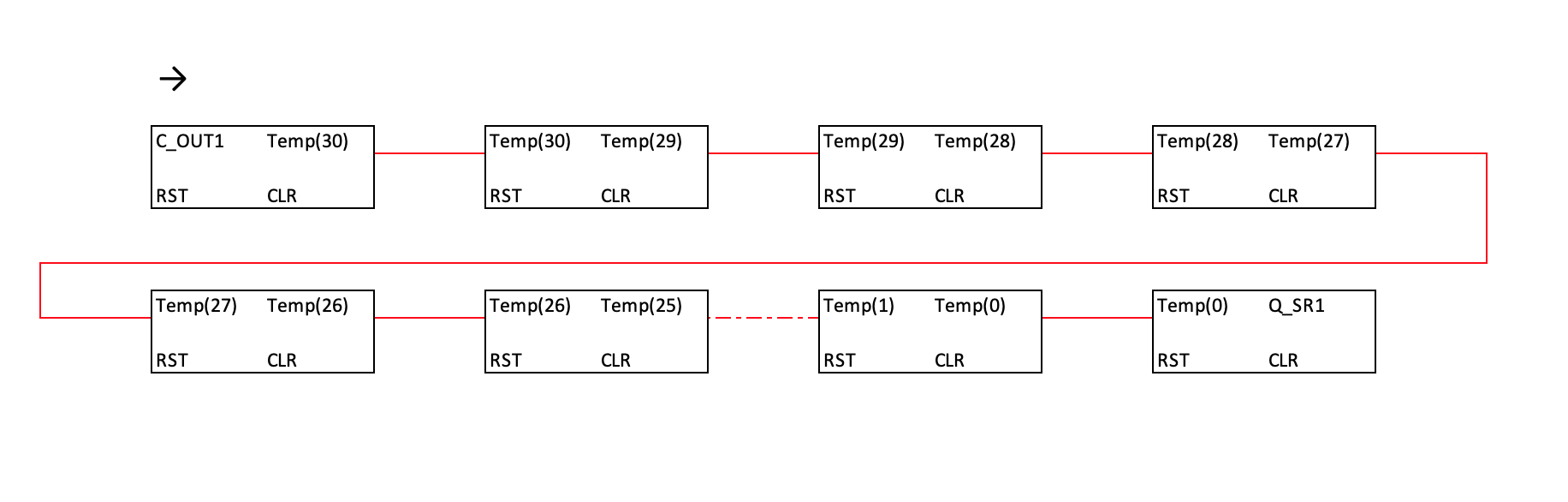 8 Bit Shift Register VHDL : 3 Steps - Instructables