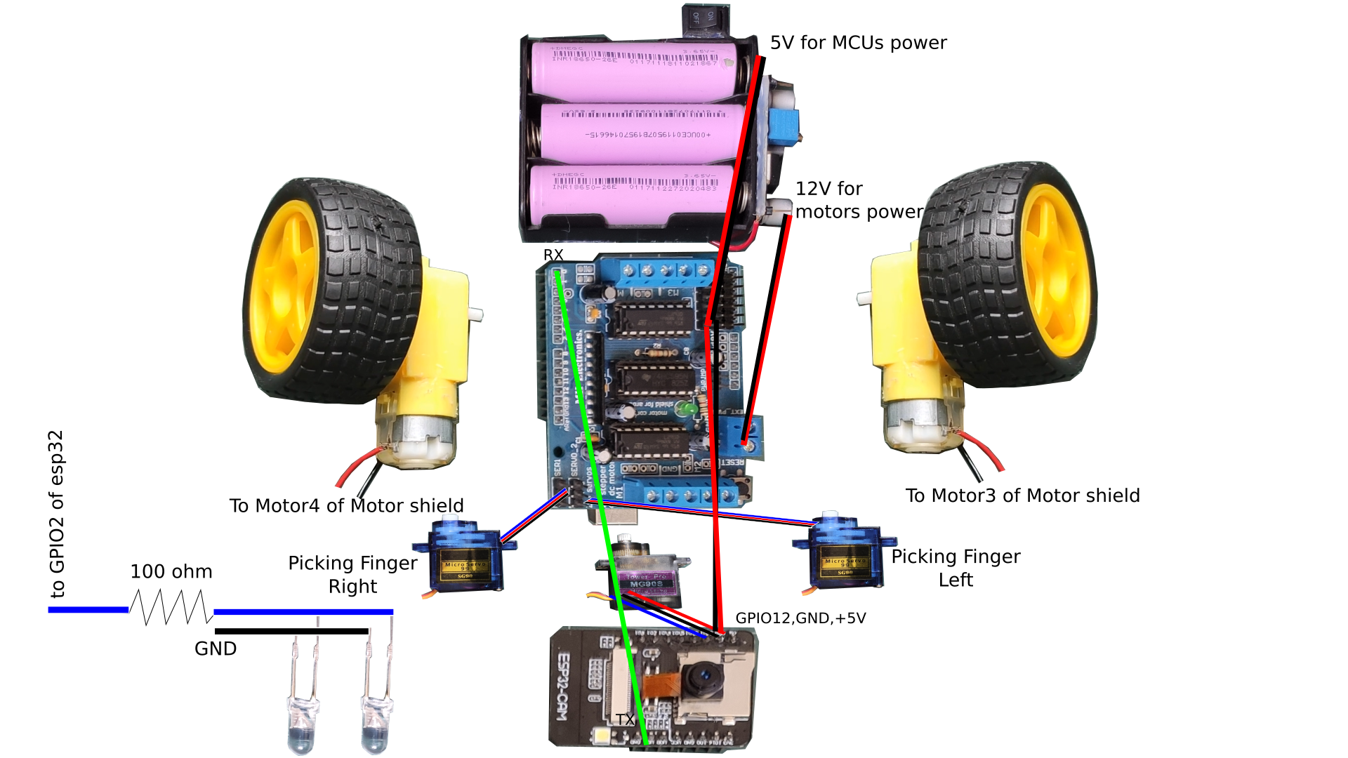 Simple Surveillance Robot With ESP32-CAM : 4 Steps - Instructables