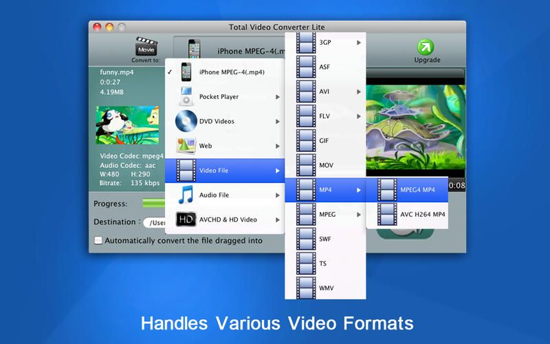 How to Use AVS Video Converter Properly. : 4 Steps - Instructables