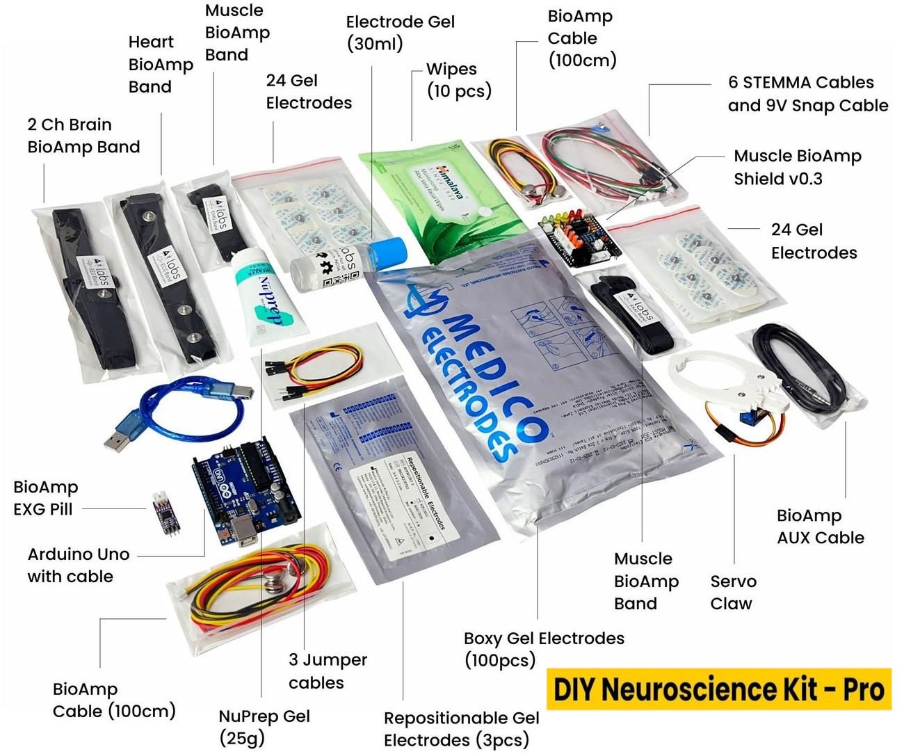 EMG With Arduino UNO R4 WiFi and DIY Neuroscience Kit From Upside Down Labs : 11 Steps ...