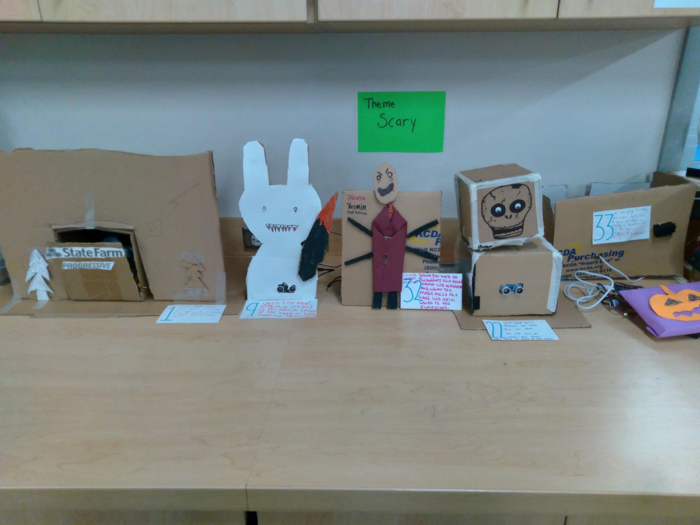 Microbit Animatronics Project : 4 Steps (with Pictures) - Instructables