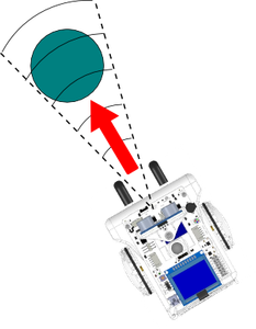 How to Program a Cleaning Robot With the ArcBotics Sparki Educational Robot : 8 Steps ...
