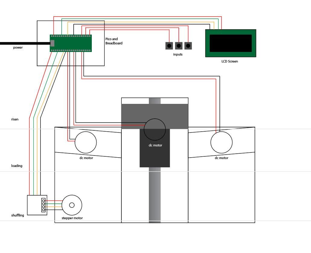 Card Shuffler : 5 Steps - Instructables
