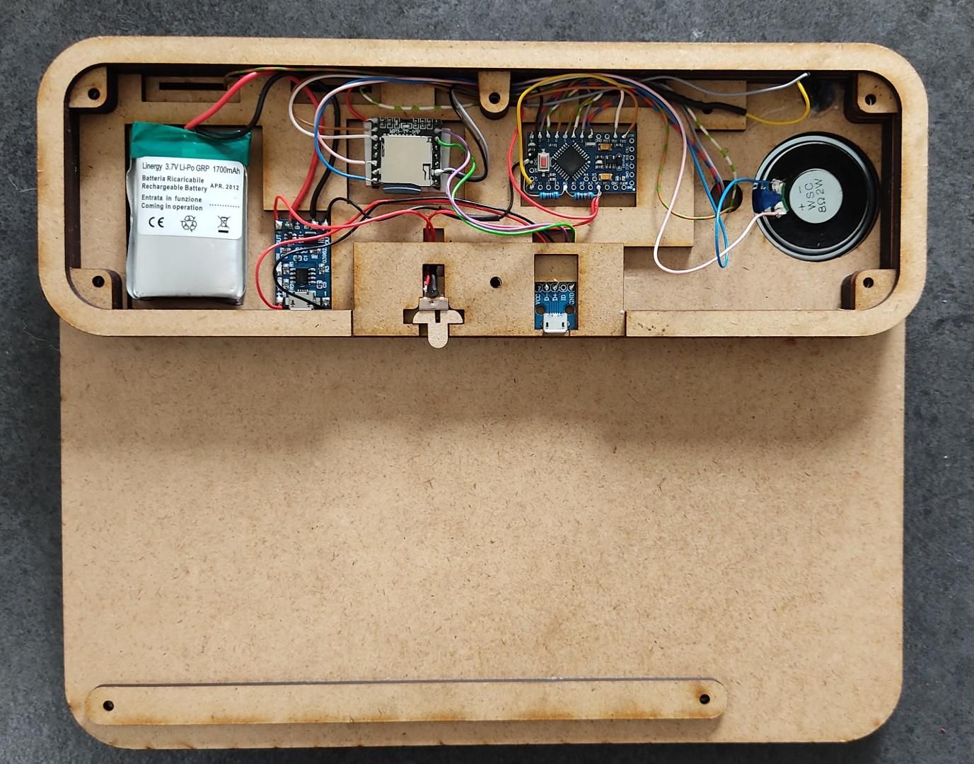 PECS Communication Board : 12 Steps (with Pictures) - Instructables