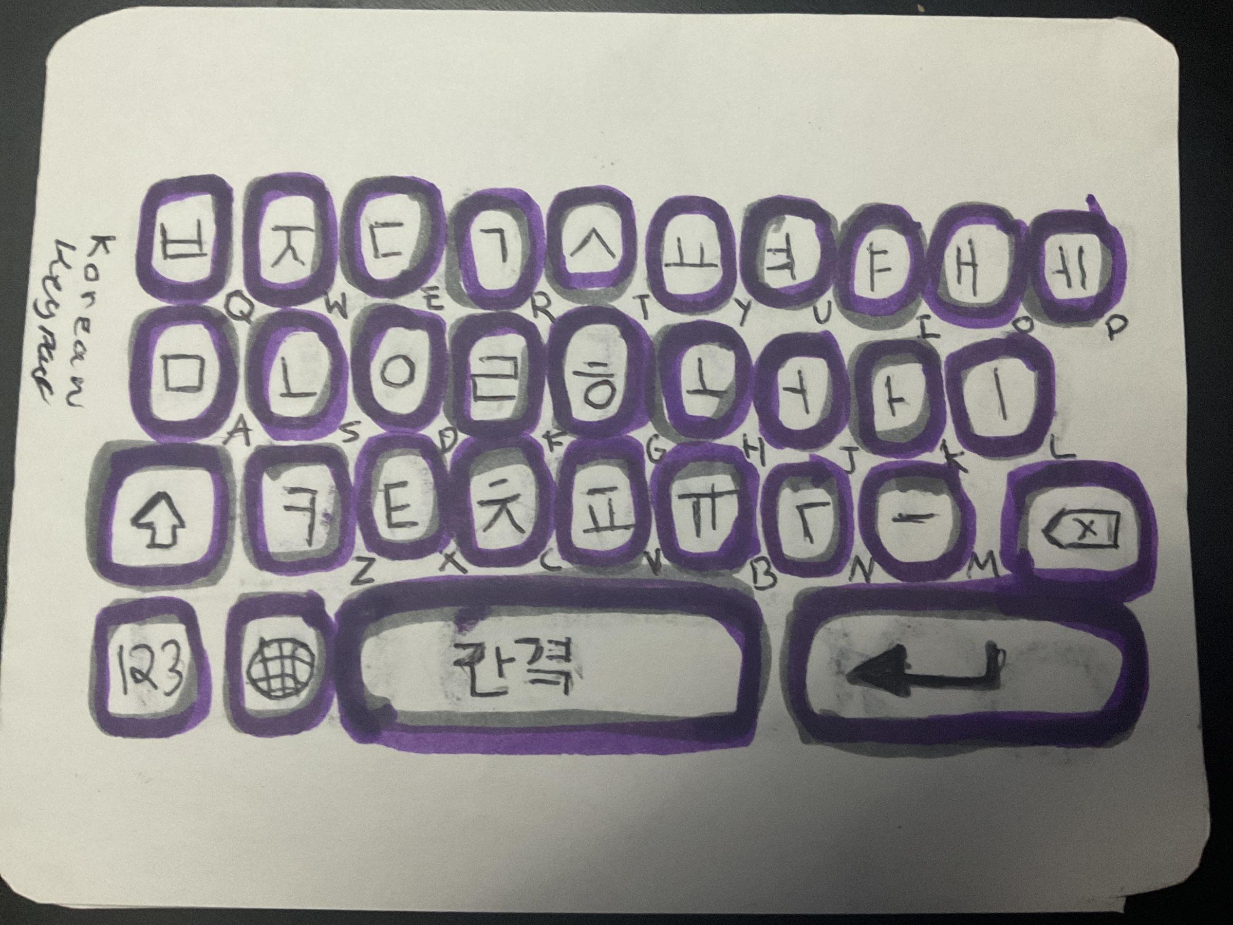 EasyAnd Fast Way to Learn a Language! (Alphabets) : 5 Steps - Instructables