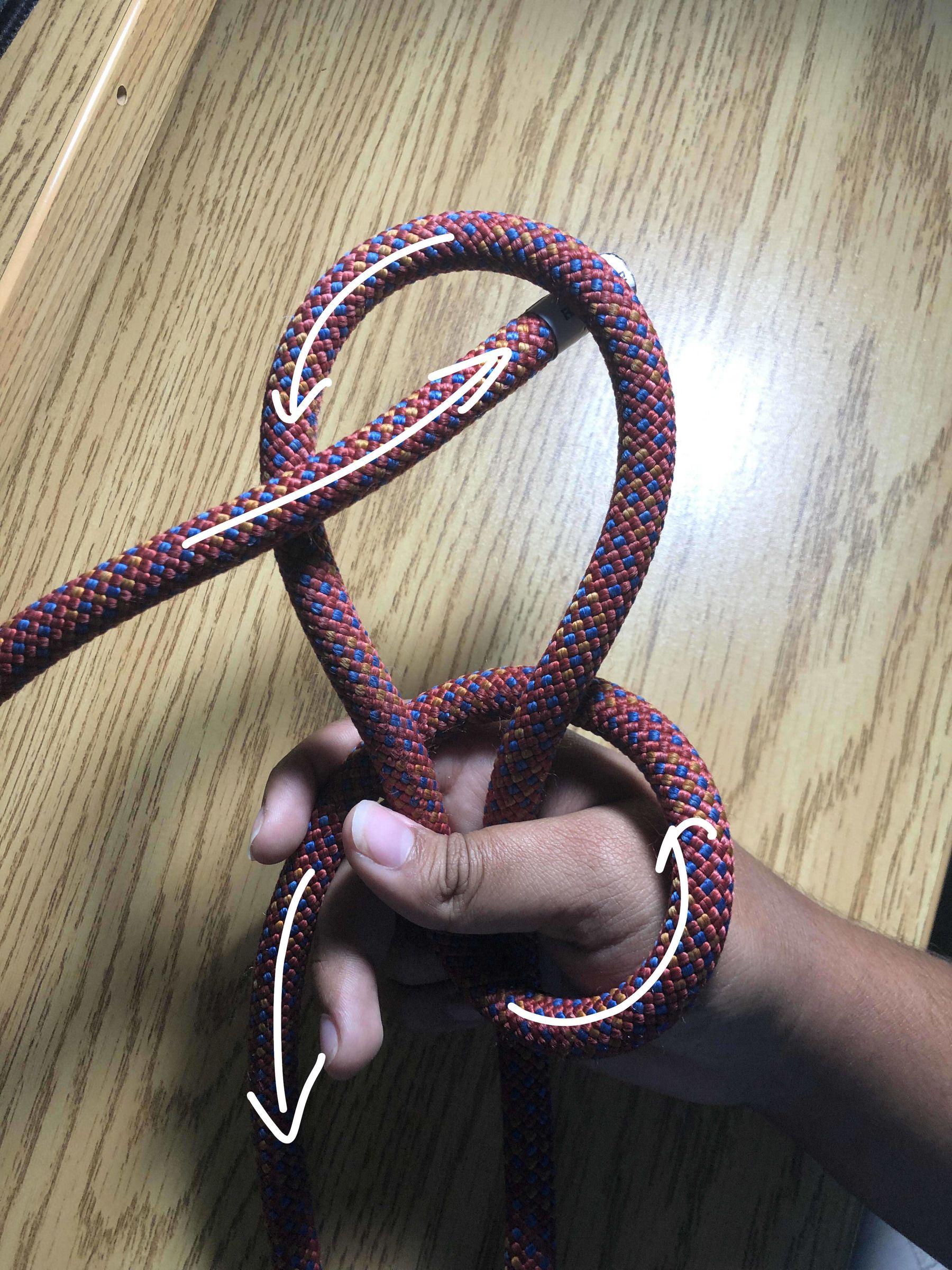 Tying a Figure 8 Follow Through : 8 Steps - Instructables
