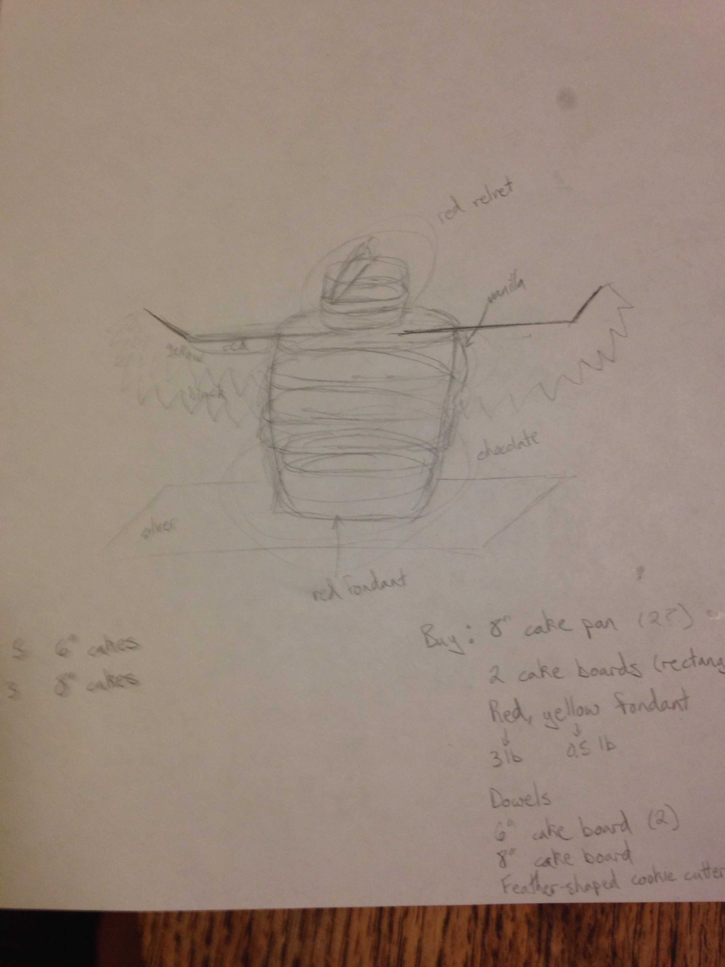 Firebird Cake : 7 Steps - Instructables