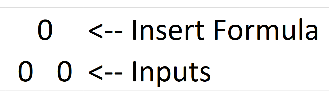 Make Logic Gates in Excel : 11 Steps - Instructables