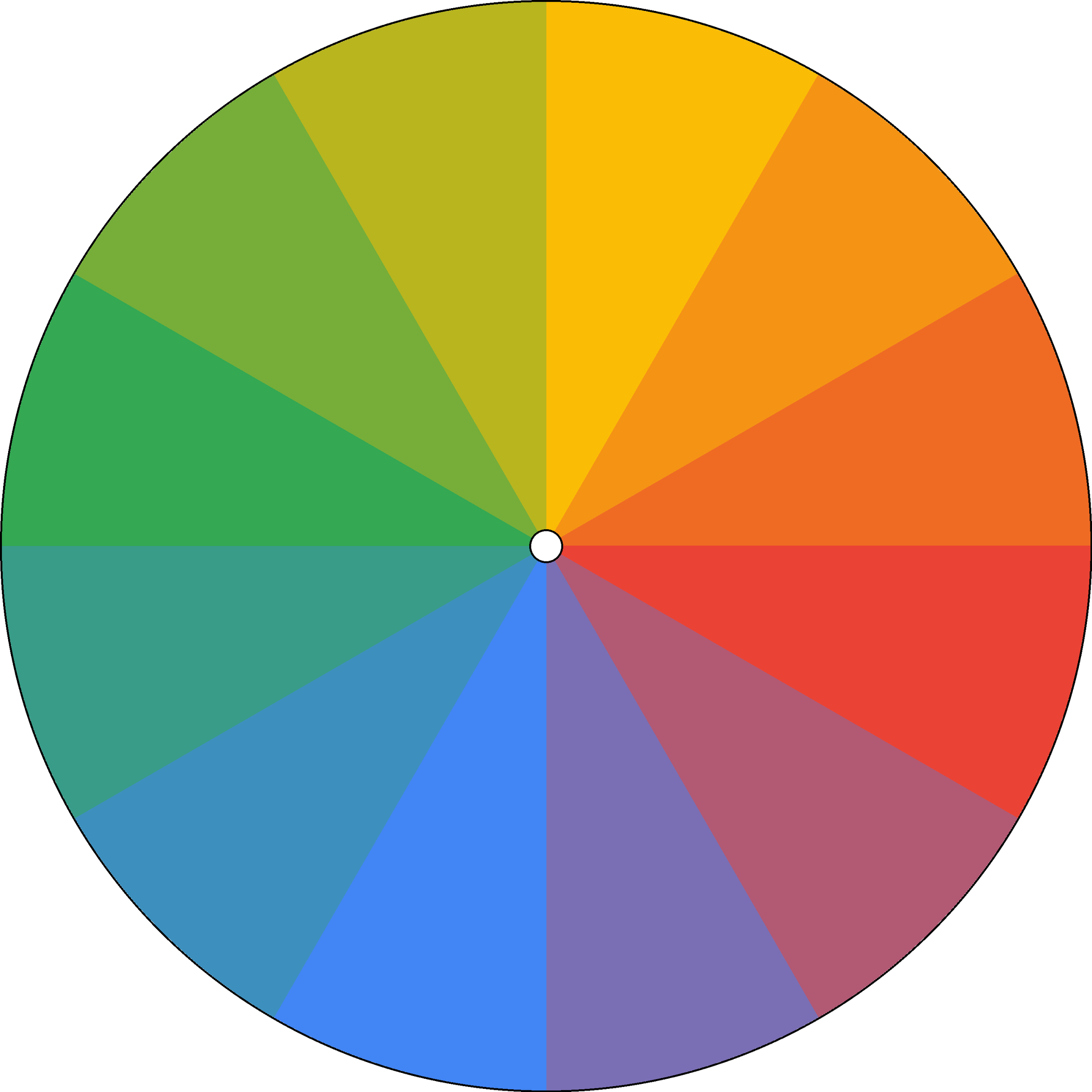 Radial Gradient Image Generator : 12 Steps - Instructables
