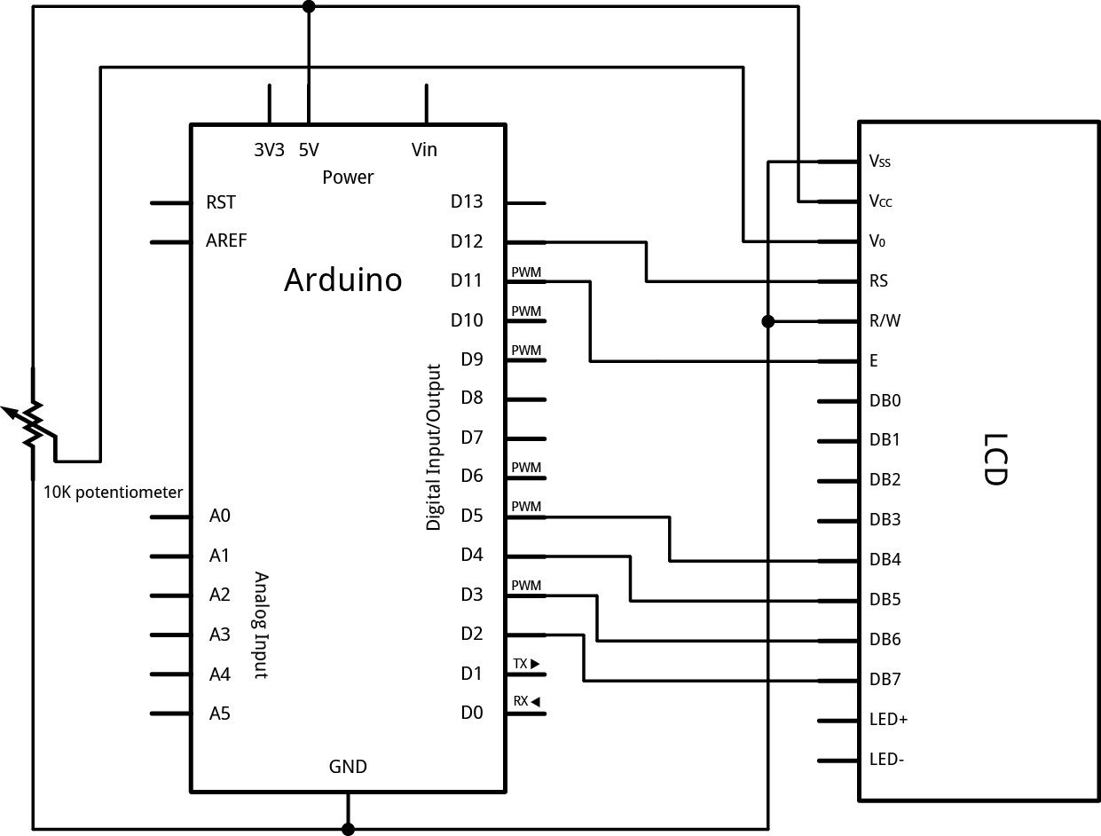 Interfacing 20x4 LCD With Arduino : 5 Steps - Instructables