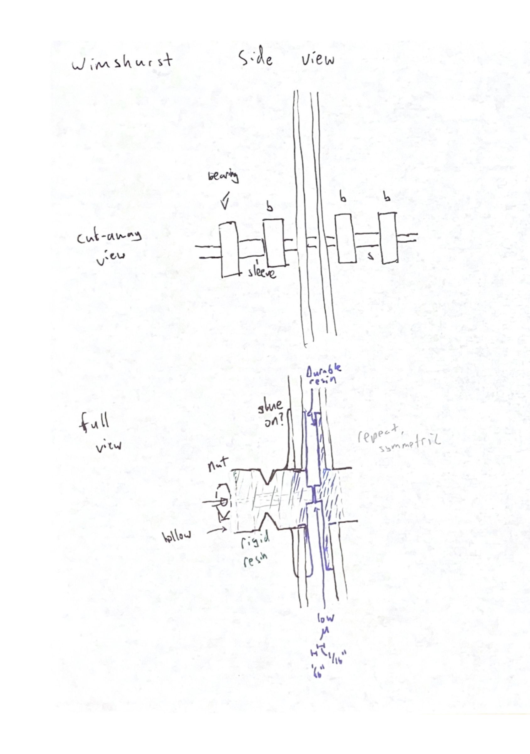 How to Build a 30 Kilovolt Wimshurst Machine! : 25 Steps (with Pictures ...