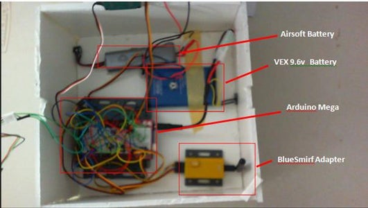 Arduino Airsoft Turret 8 Steps Instructables