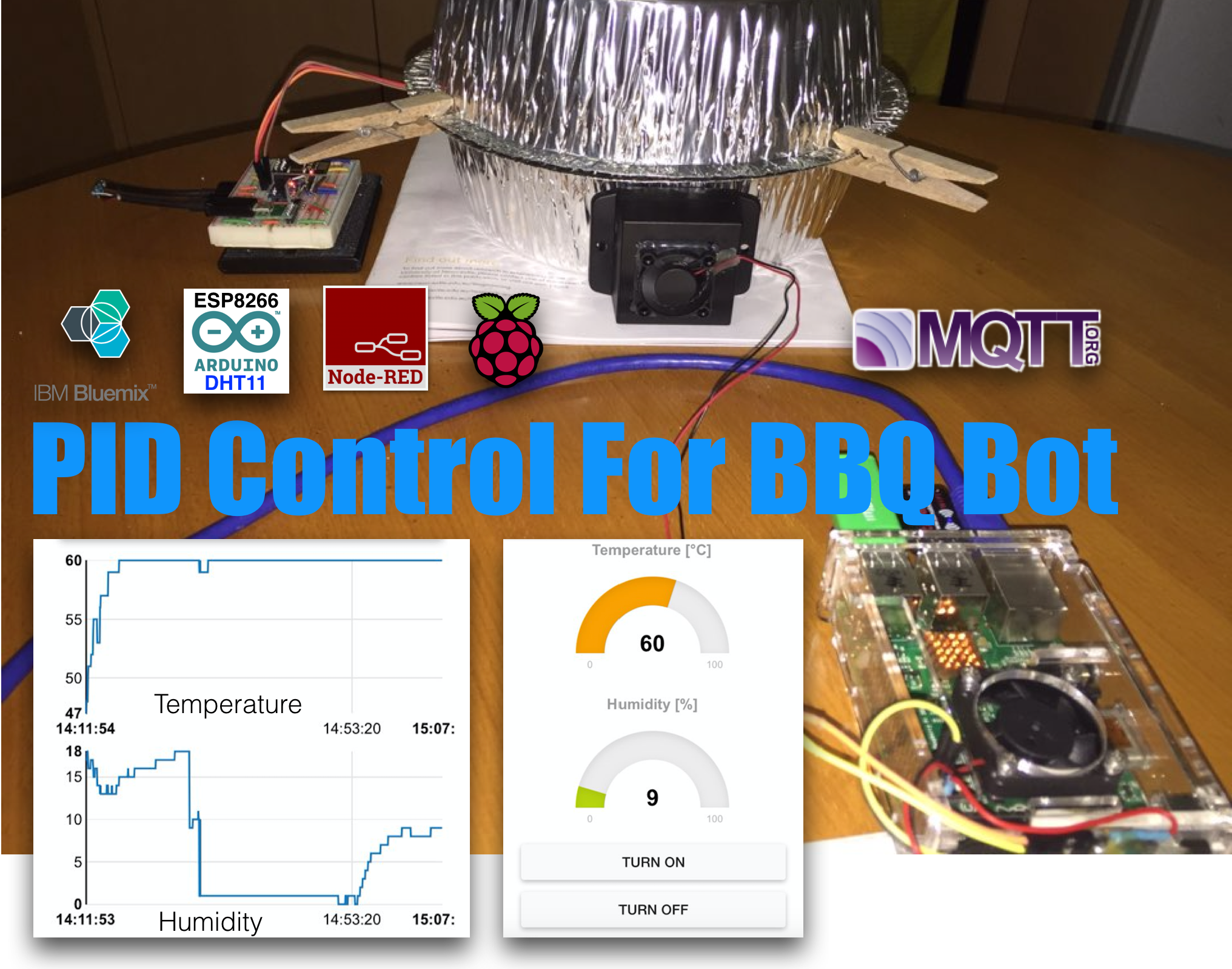PID Control for BBQ Bot : 13 Steps (with Pictures) - Instructables