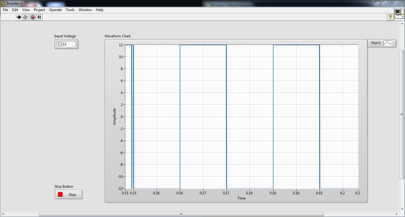 H Bridge Inverter Simulation Using NI Multisim and Co-simulation Using ...