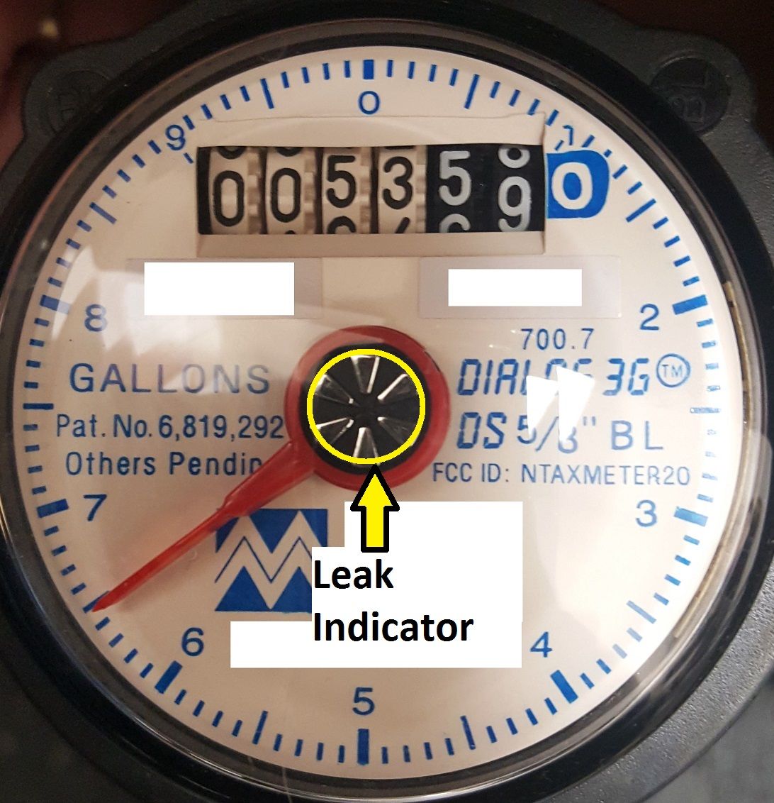 How to Read a Water Meter : 5 Steps (with Pictures) - Instructables