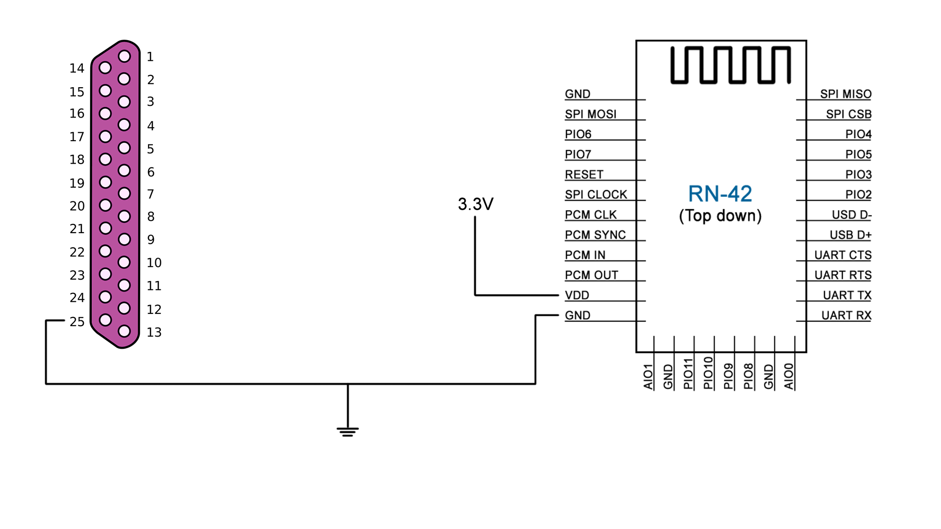 $3 Bluetooth HID Module (HC05 With RN42 Firmware) : 18 Steps (with ...