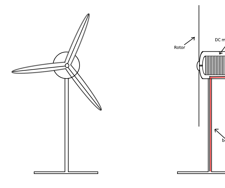 Windmolen : 7 Steps - Instructables