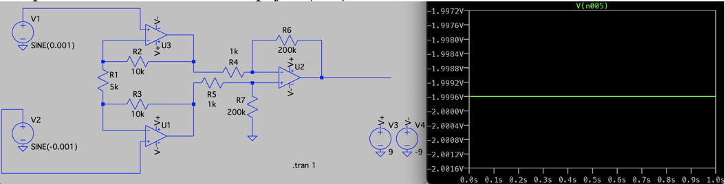 Design A Functional Ecg With Automated Plotting Of The Biosignal 6 Steps Instructables