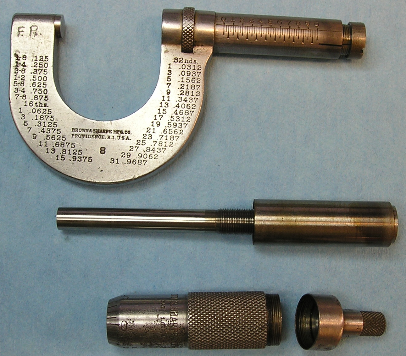 How to Adjust an Older Micrometer : 10 Steps (with Pictures ...