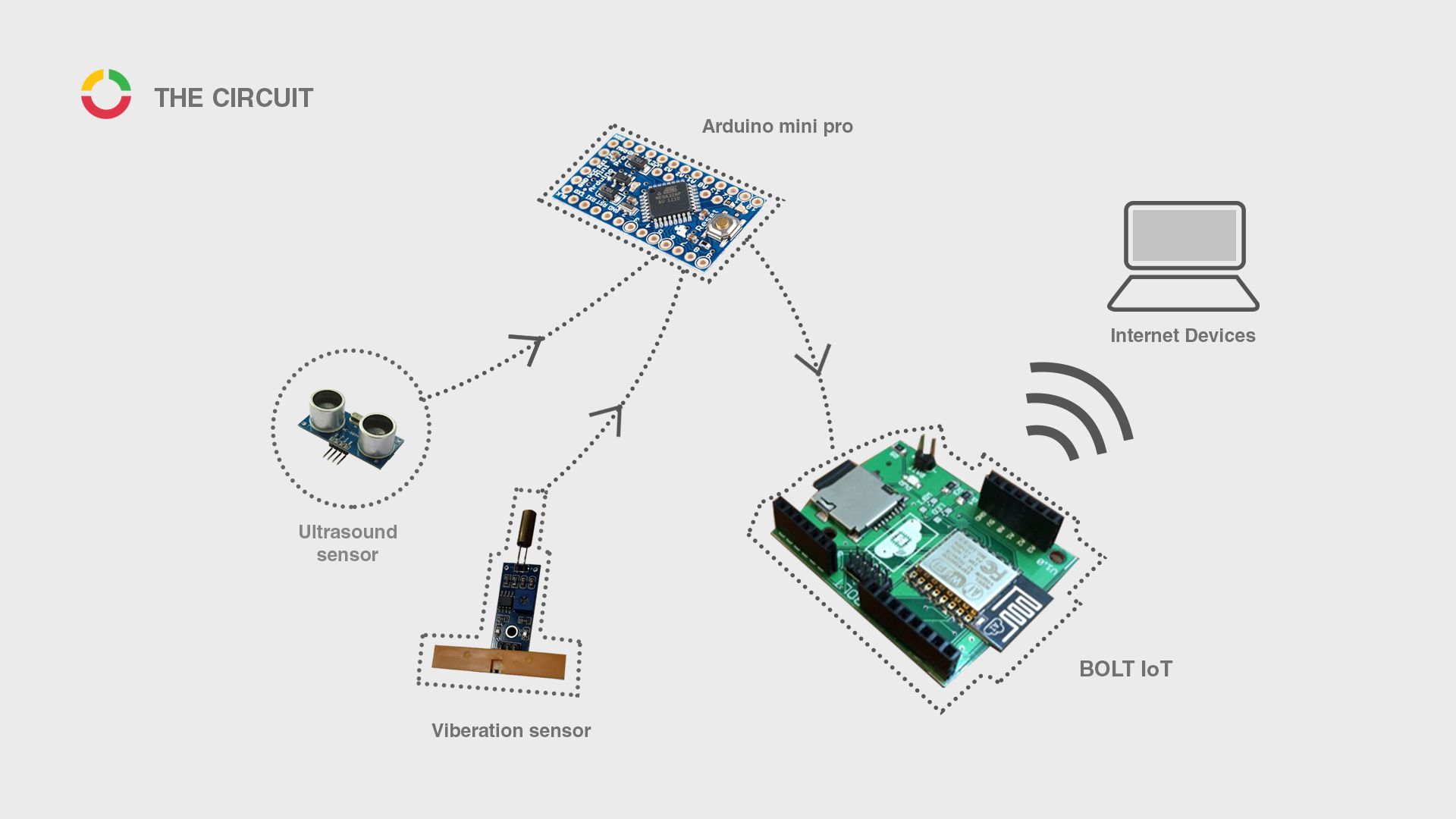 Washman- the Intelligent Washingmachine System : 4 Steps - Instructables