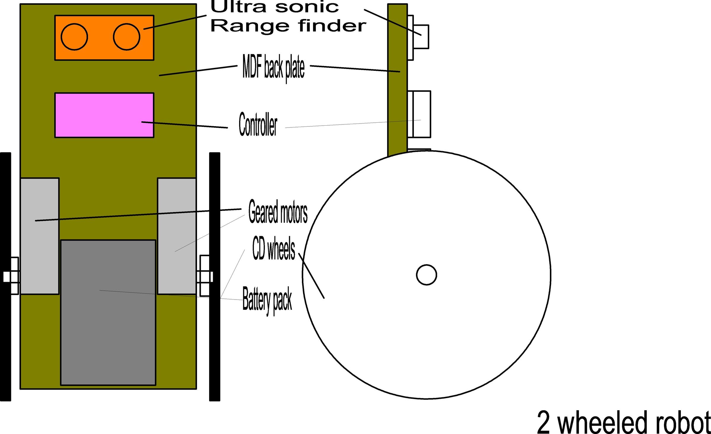 Technical Sketching and Drawing. : 7 Steps (with Pictures) - Instructables