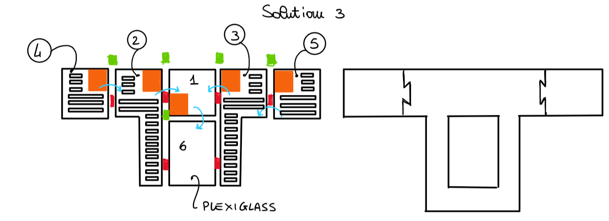 Fold My T-shirt Robot : 15 Steps (with Pictures) - Instructables