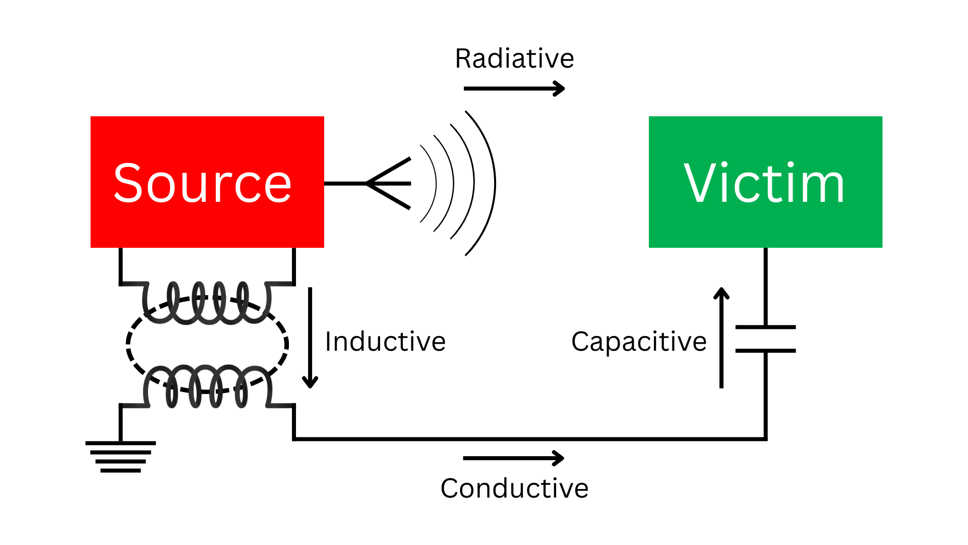 How to Use Switches With Arduino - Lesson #7 : 8 Steps (with Pictures ...