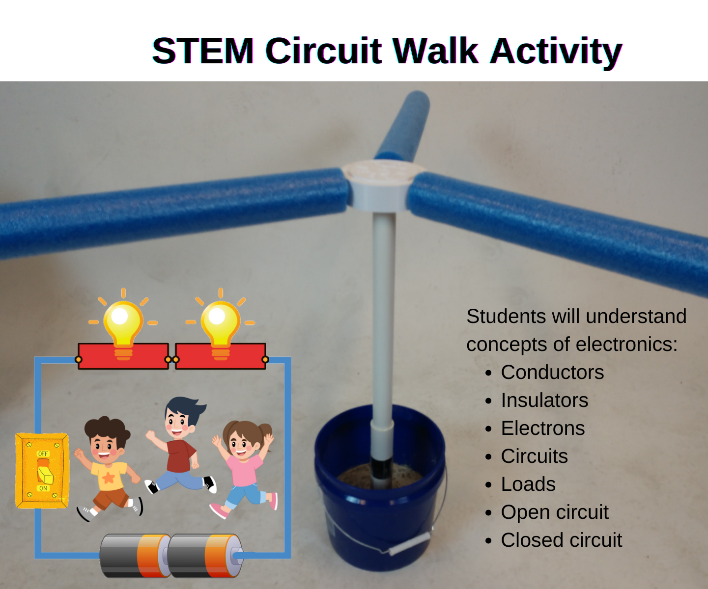 Circuit Walk Electron Activity + Learn Concepts of Electronics + STEM ...