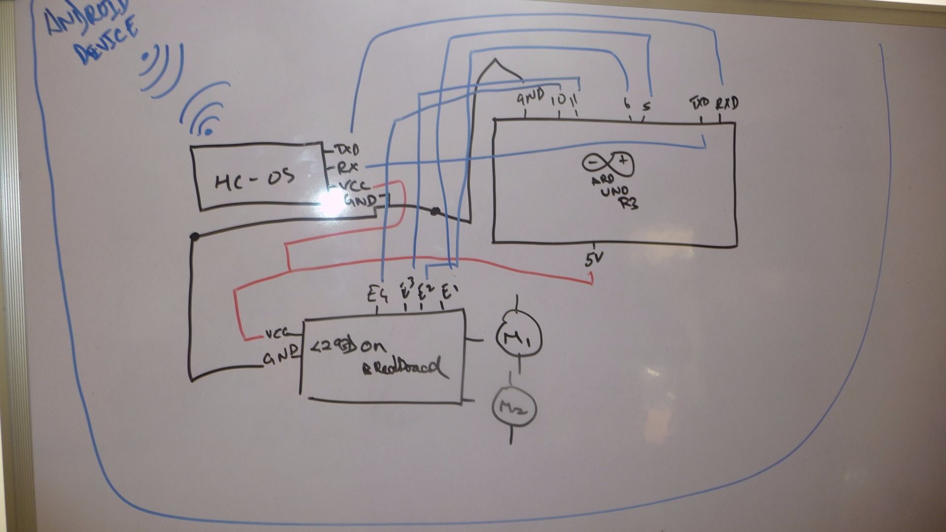 Accelerometer Bluetooth Controlled Mini Car : 8 Steps (with Pictures) - Instructables