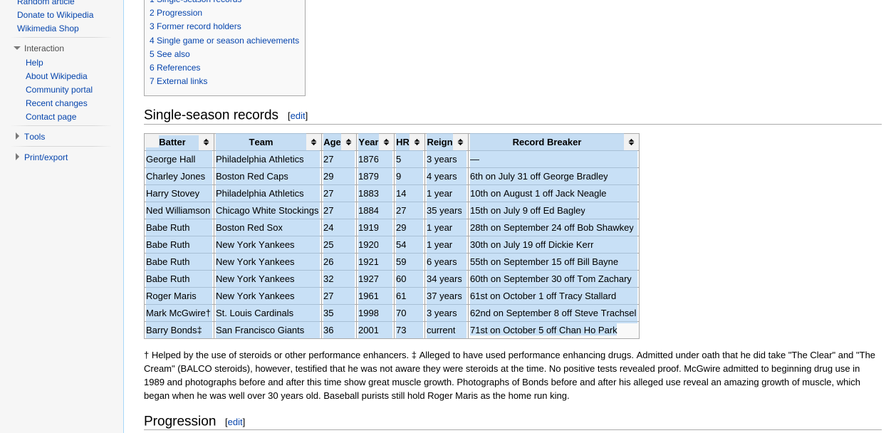 Embedding Interactive Graphs in Blogs and Websites : 7 Steps ...