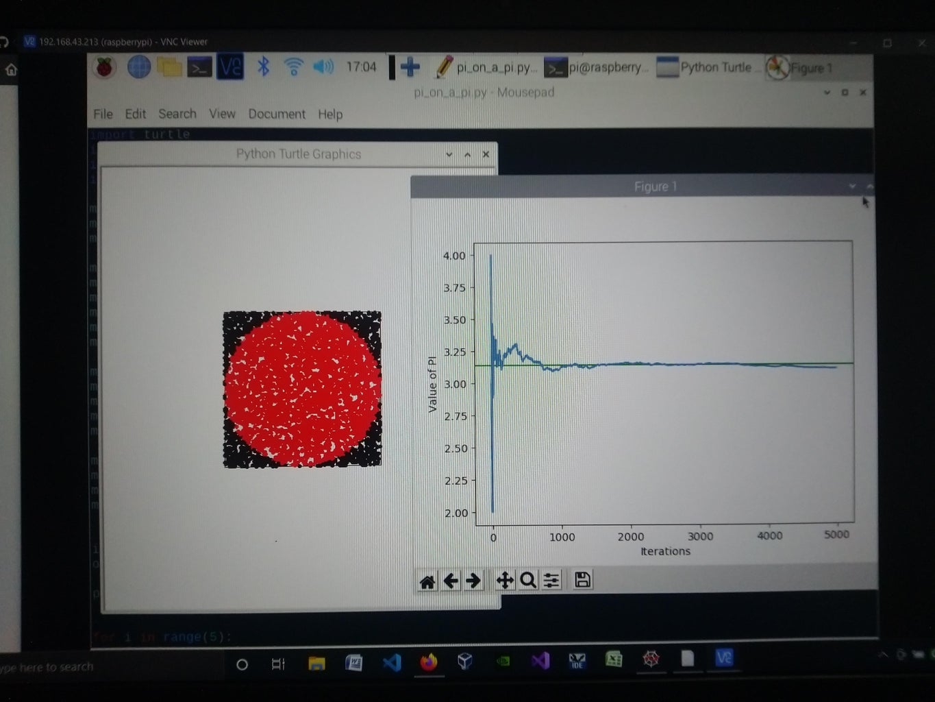 Pi On A Pi Pi Value Estimation On A Raspberry Pi 4 Steps Instructables