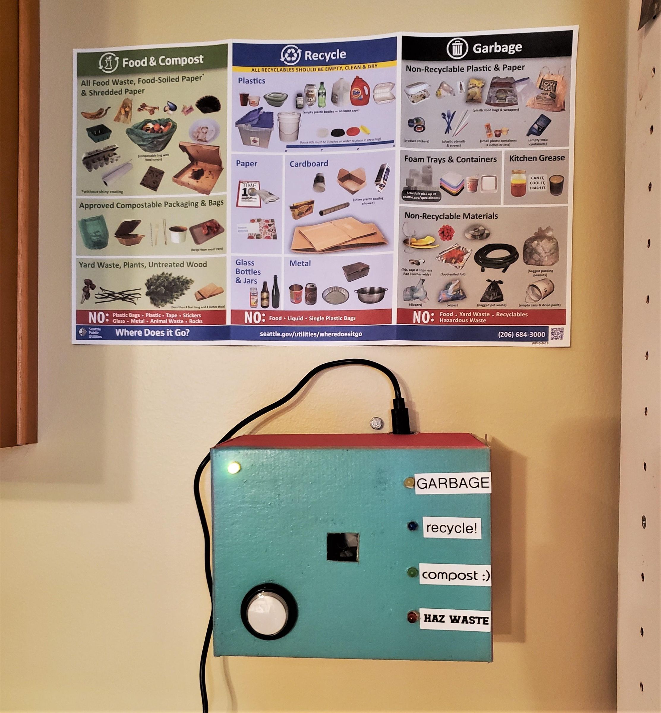 Make a Pi Trash Classifier With ML! : 8 Steps (with Pictures ...