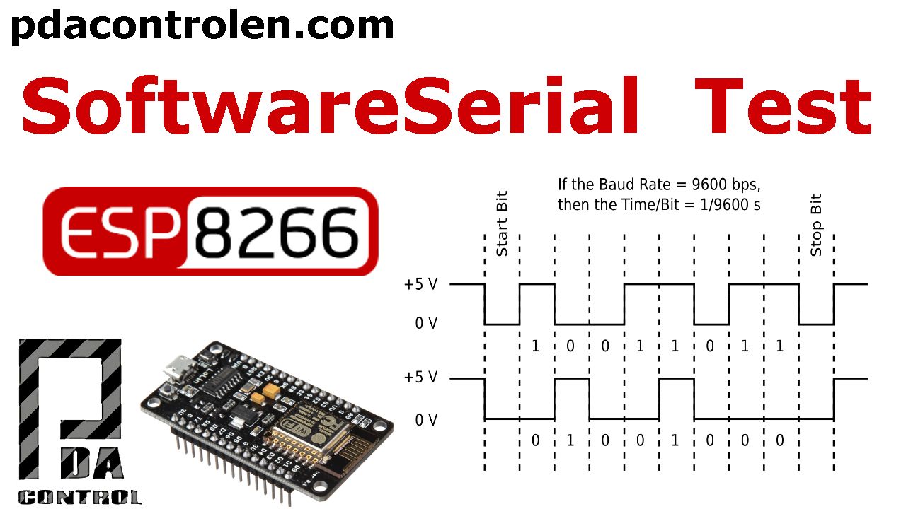 ESP8266 Two Serial Ports With SoftwareSerial Library : 3 Steps ...