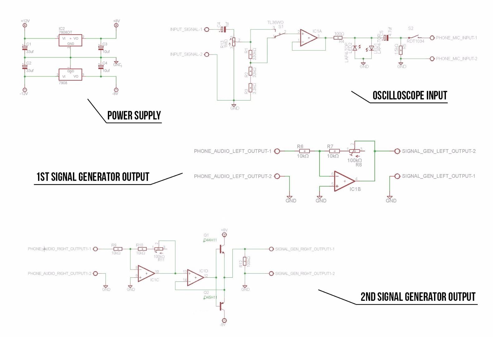 OscilloPhone: Use Your Smartphone As an Oscilloscope / Signal Generator ...