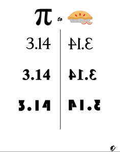 Pi to Pie : 5 Steps - Instructables