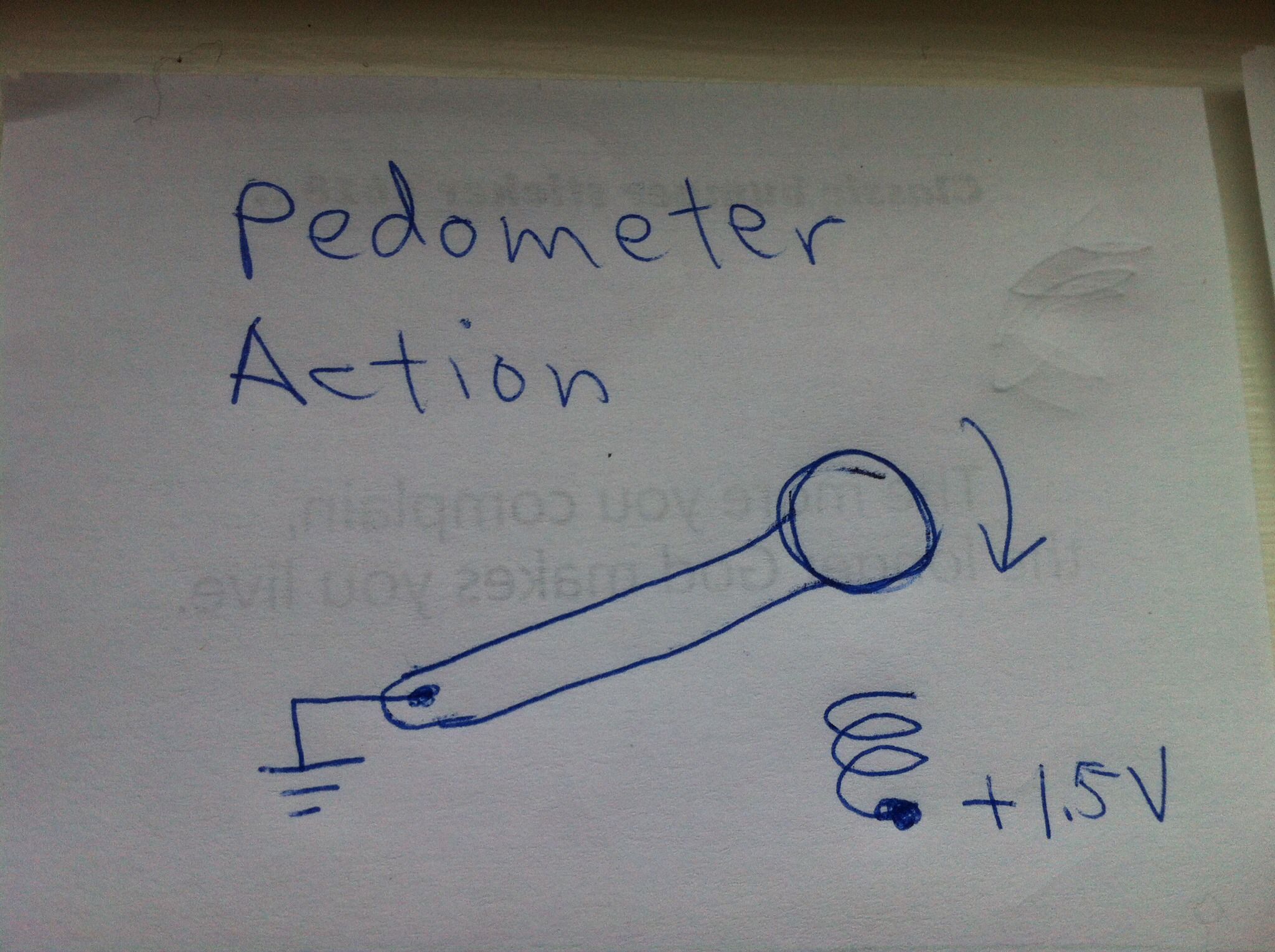 Turn a Pedometer Into a Digital Counter : 3 Steps - Instructables