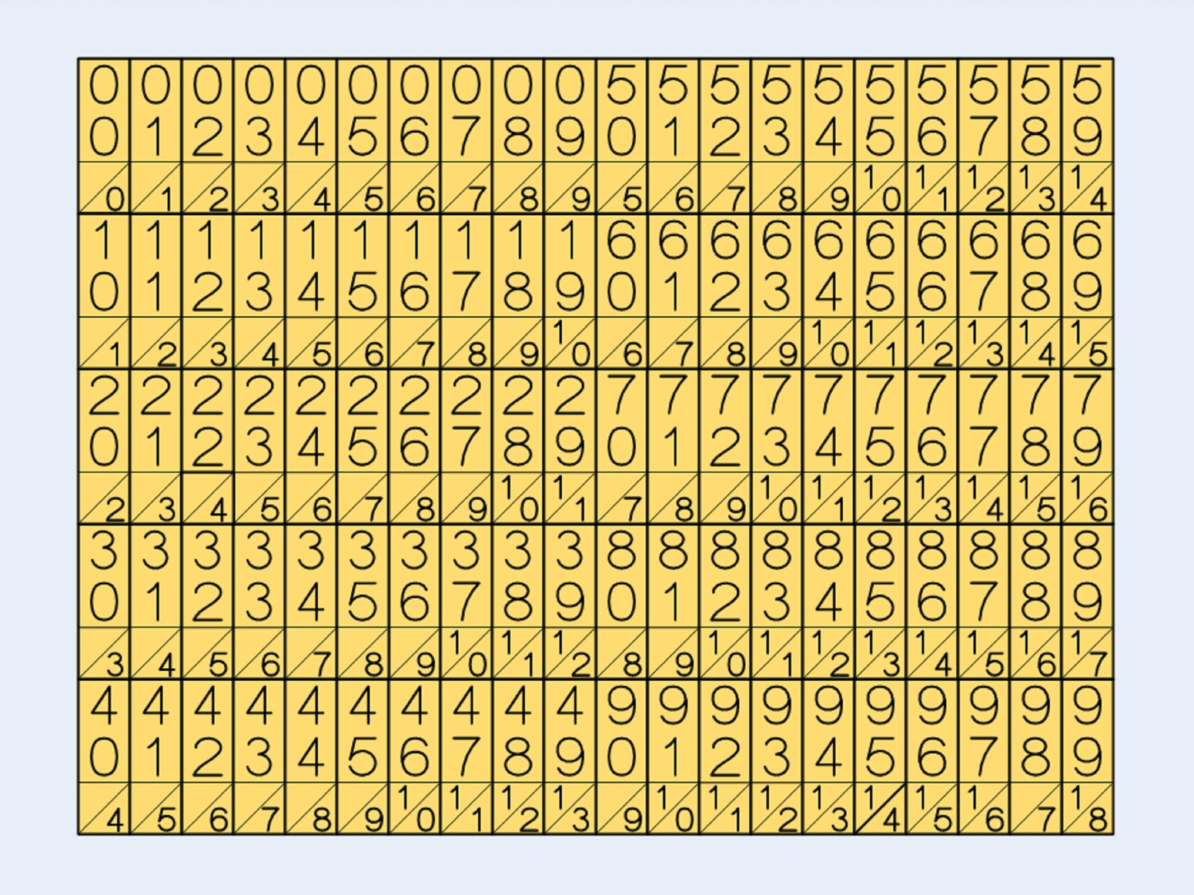 Napier' Ligaments : 11 Steps (with Pictures) - Instructables