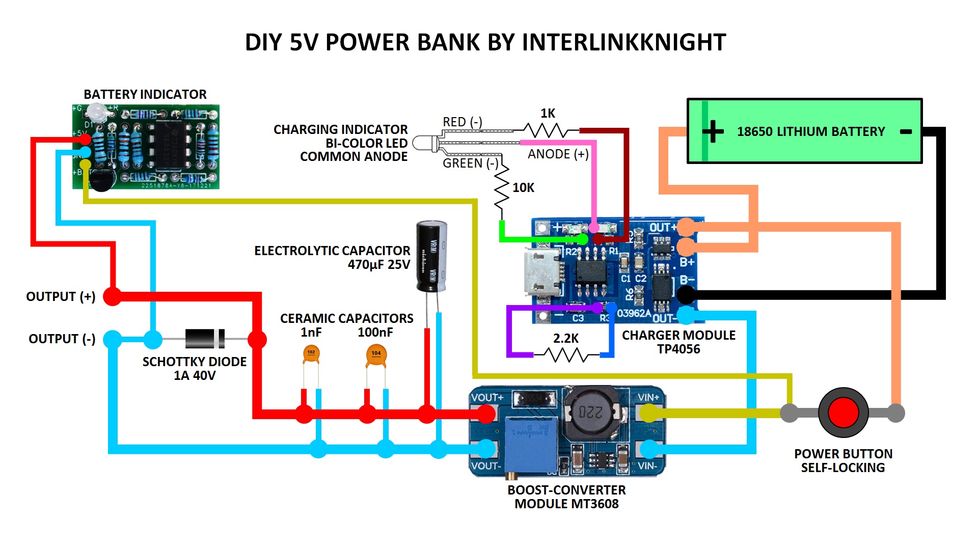 DIY Breadboard Power Supply : 5 Steps (with Pictures) - Instructables