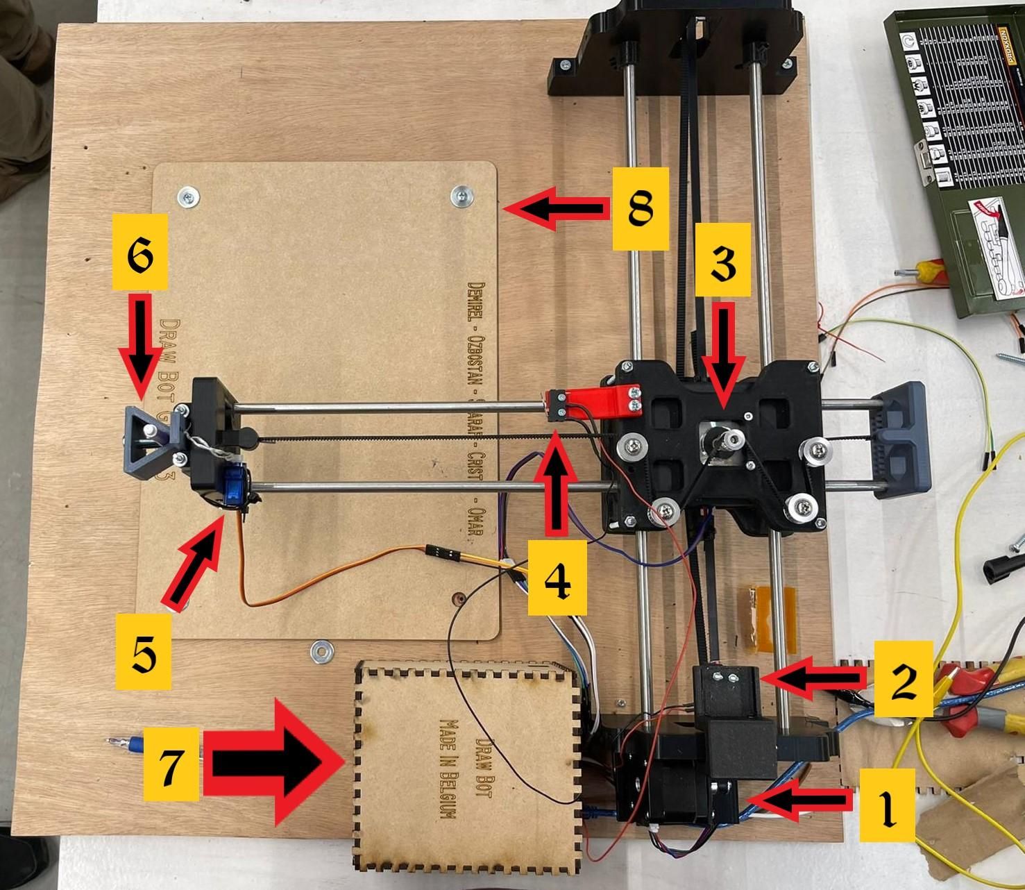 Draw Robot : 15 Steps (with Pictures) - Instructables