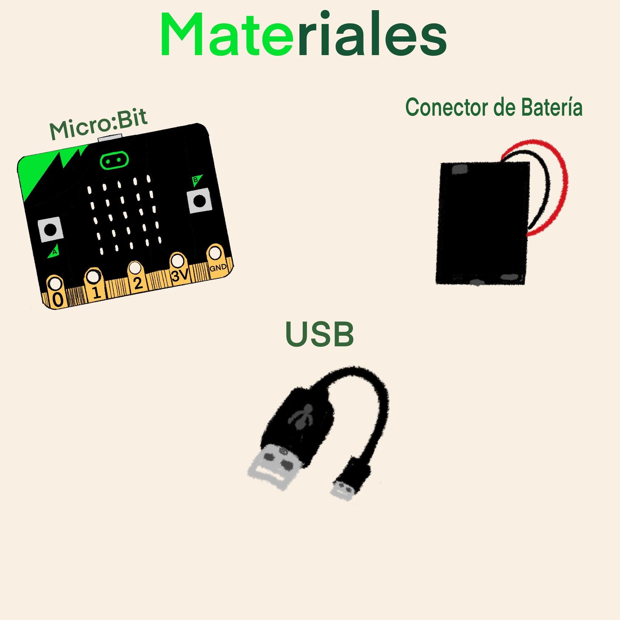 Micro:Bit Tutorial Paso a Paso : 11 Steps - Instructables