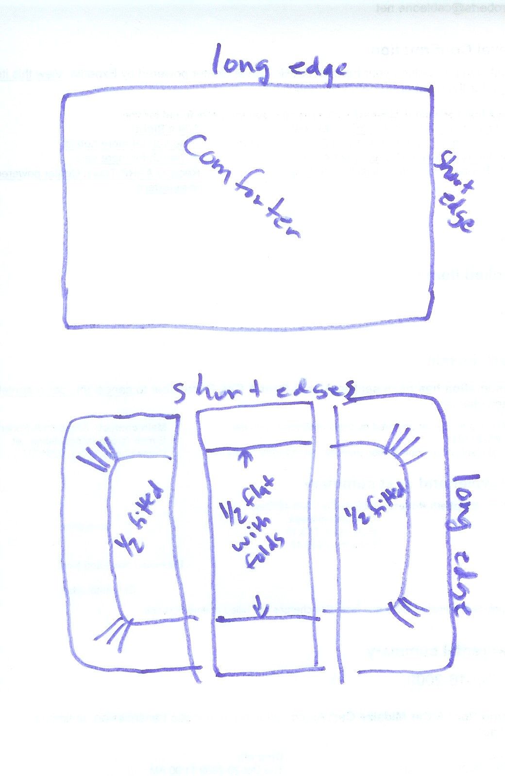 How to Sew a Comforter Cover : 3 Steps - Instructables