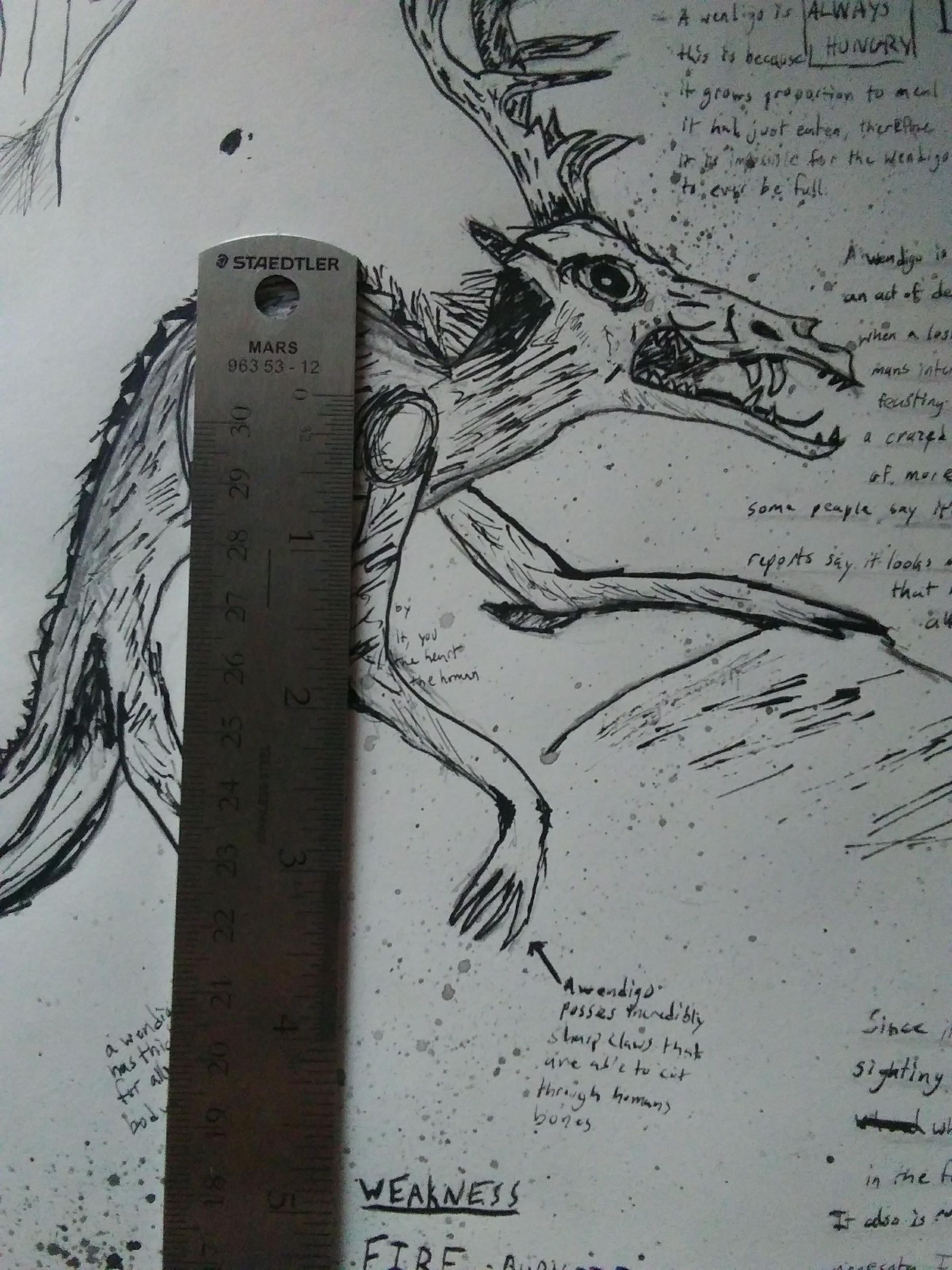 A Wendigo's Anatomy Sheet : 8 Steps - Instructables