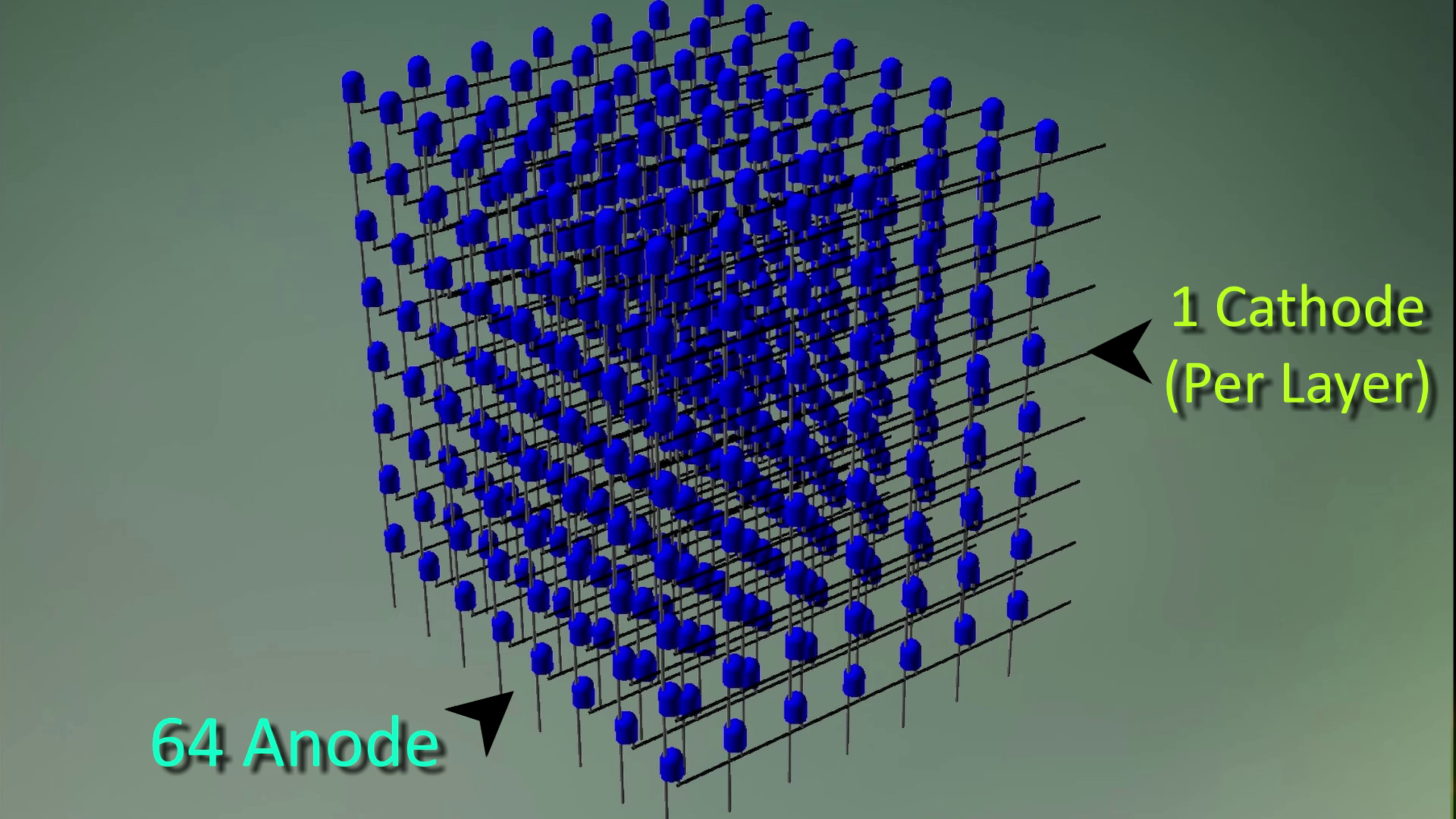 DIY LED Cube : 7 Steps - Instructables
