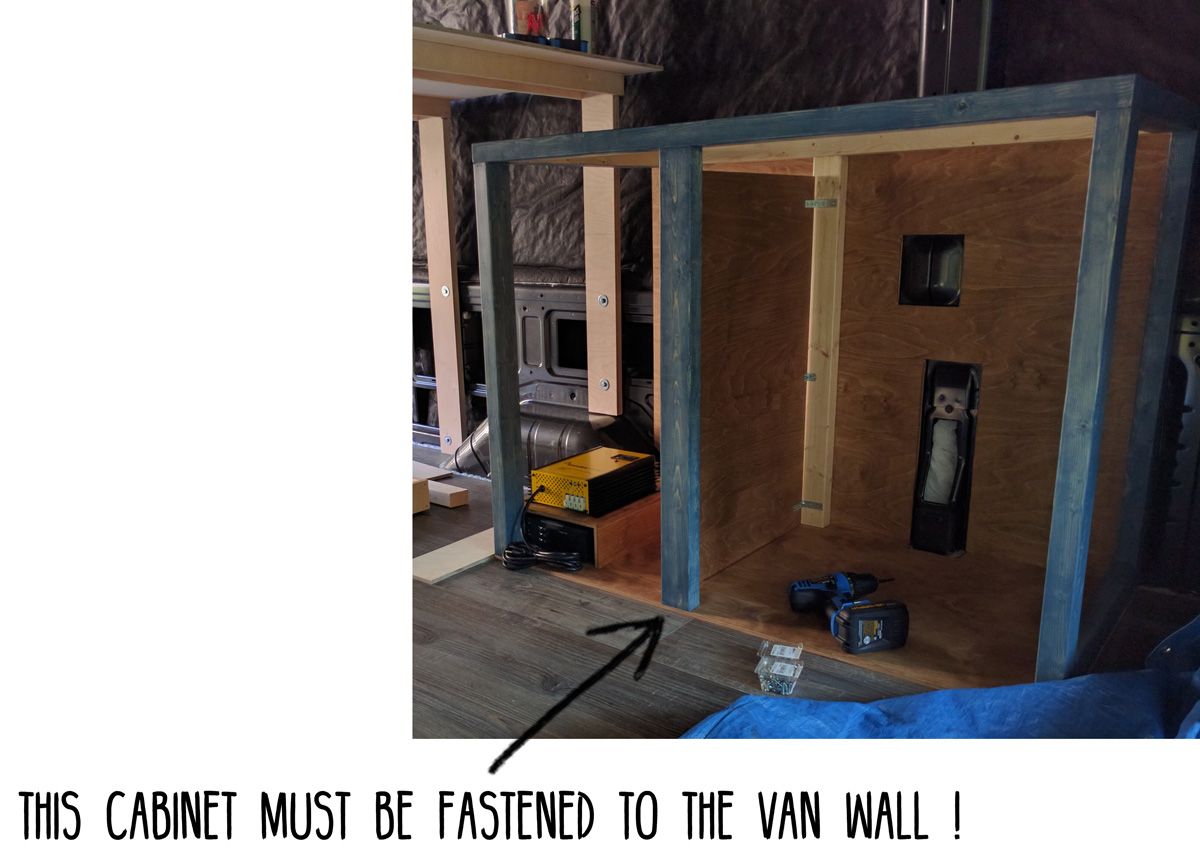 How to Install Cross Nut With DIY Tool : 8 Steps (with Pictures ...