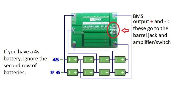 Make YOUR Own Portable Bluetooth Speaker From Scratch : 9 Steps (with ...