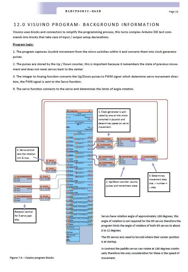 Arduino Marble Cardboard Maze Labyrinth : 6 Steps (with Pictures ...