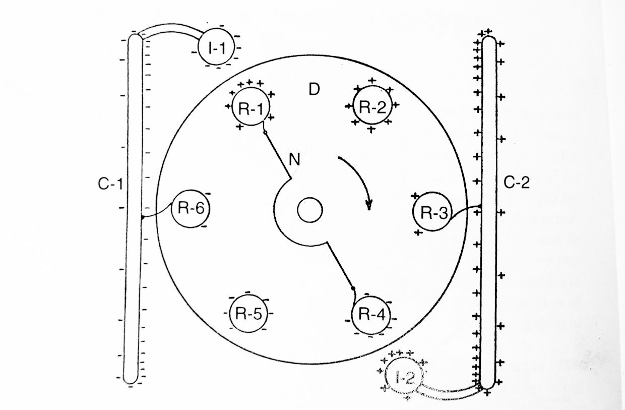 Static Electricity Sculpture : 5 Steps - Instructables