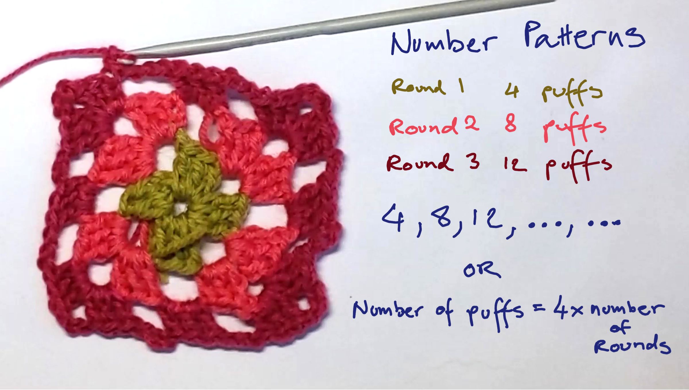 Use Crochet to Teach Maths : 6 Steps (with Pictures) - Instructables